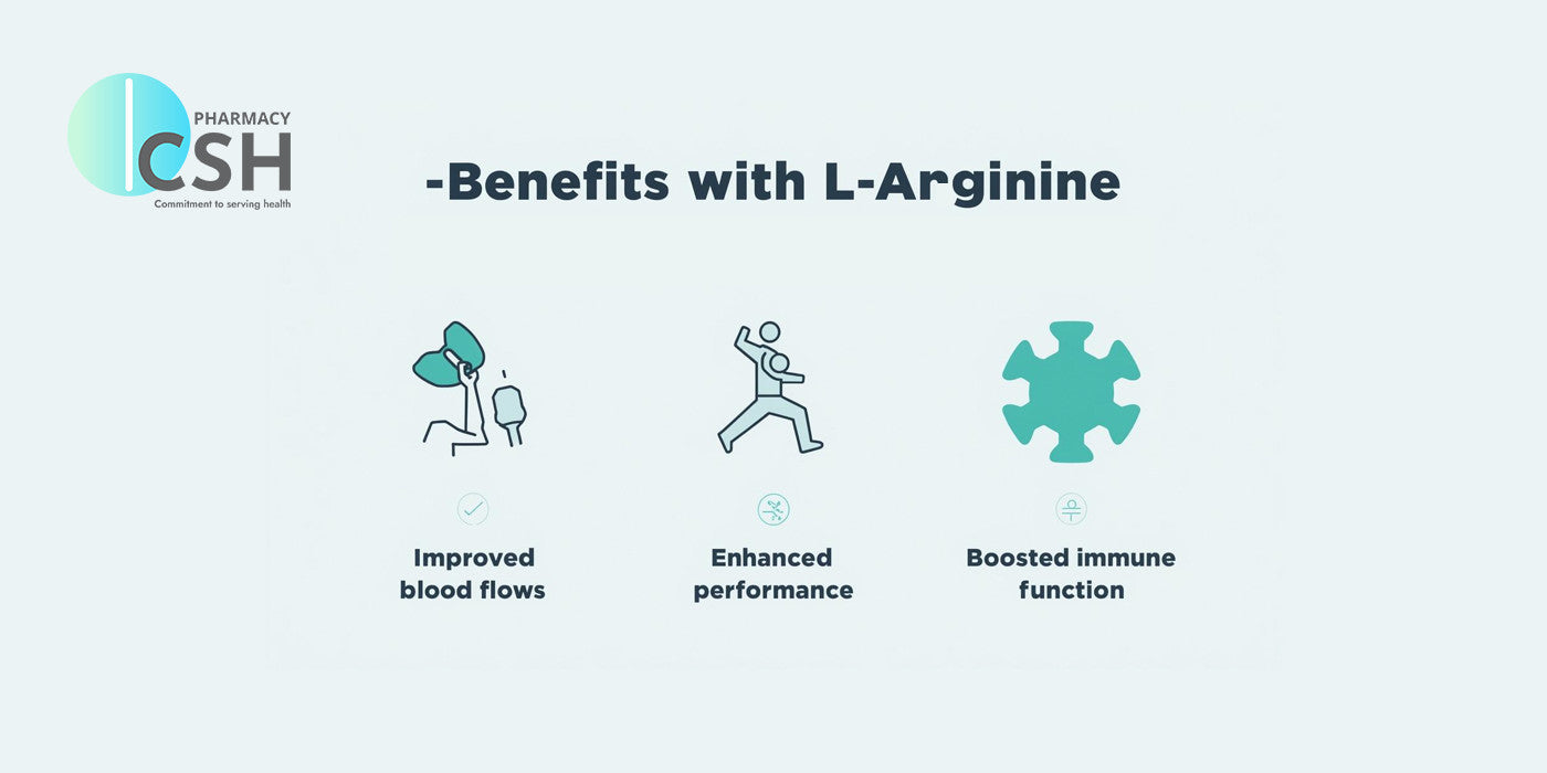 What is L-Arginine? – CSH Pharmacy